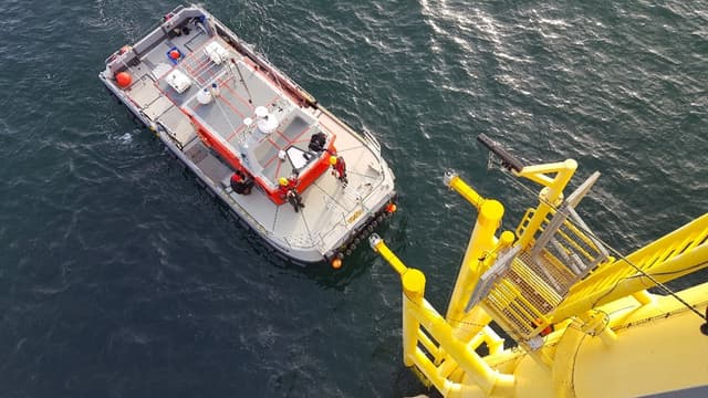 About | Pict Offshore